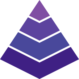 Zephir Documentation dashboard in Crowdin