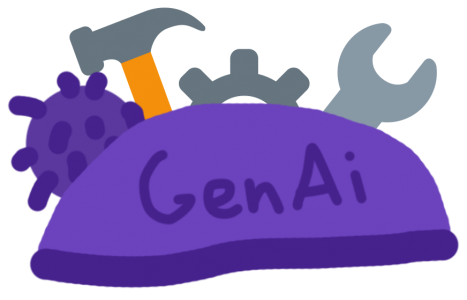 GenAi dashboard in Crowdin
